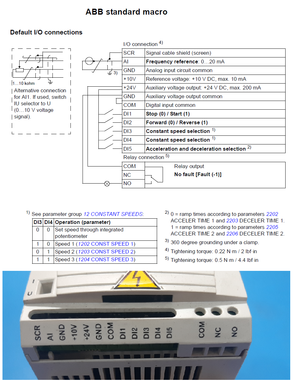 ABB ACS150 Drive VFD ABB Standard Macro Programming - Click2Electro ABB ACS150 Drive VFD ABB Standard Macro Programming - Click2Electro