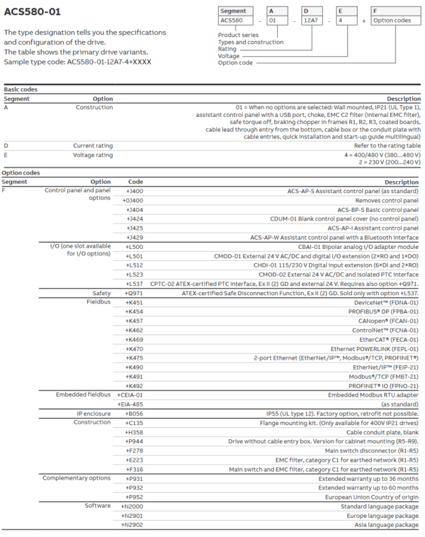 ABB ACS580 Drive EMC Filter Details - Click2Electro