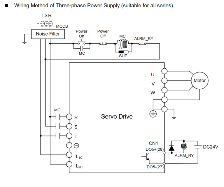 Delta ASDA-A2 Servo Drive Wiring - Control & Power - Click2Electro