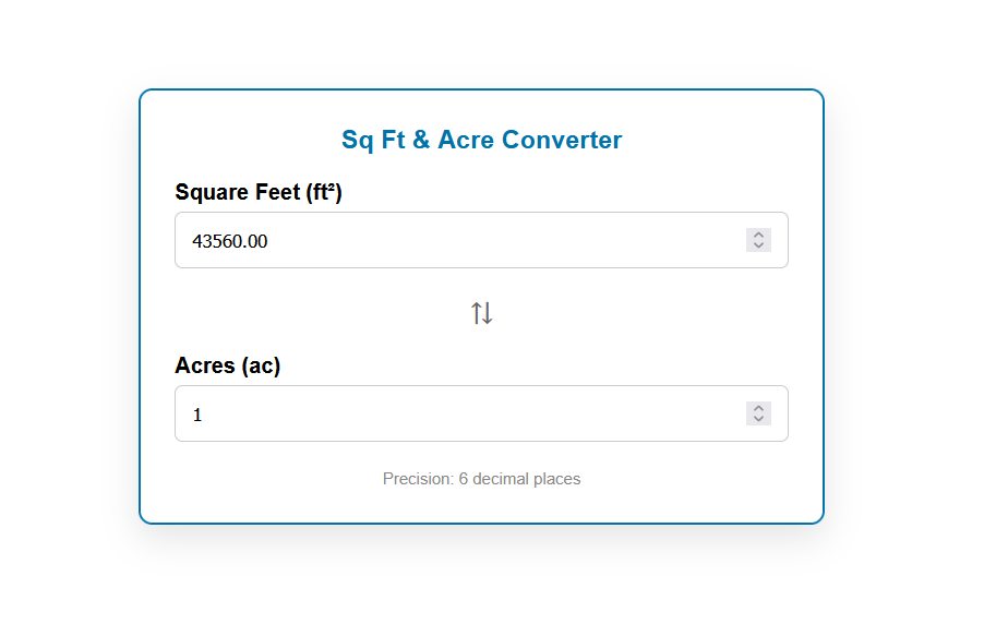 square feet to acres - Click2Electro